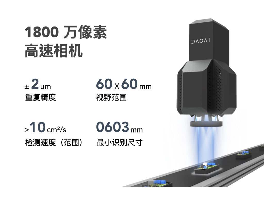 在线SMT AI AOI检测机